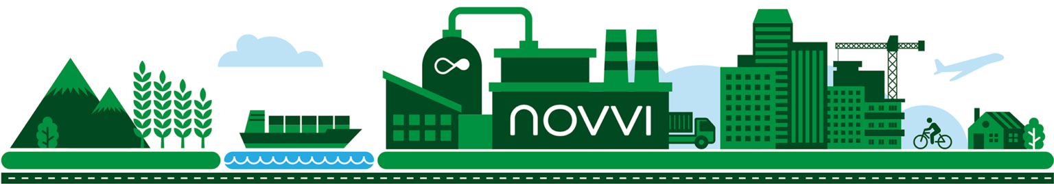The Novvi Advantage - Technology